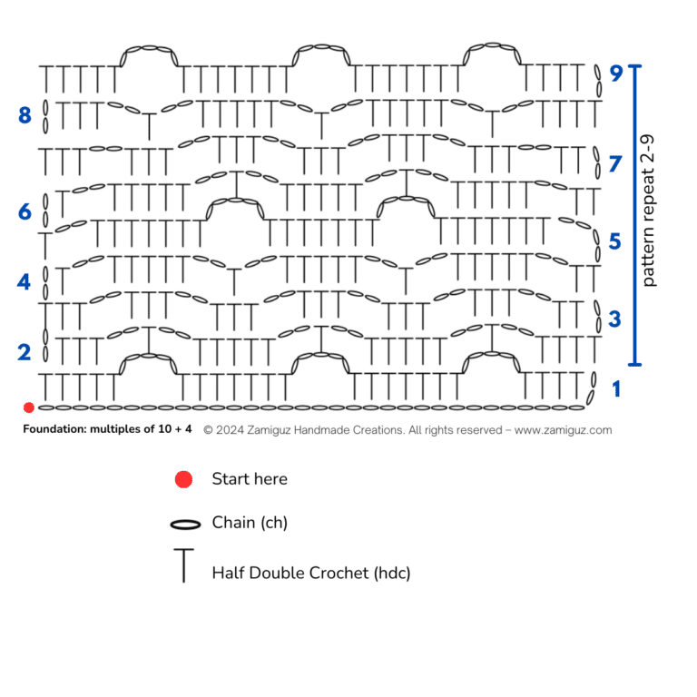 Diamond Lace Crochet Stitch Free Pattern - Zamiguz